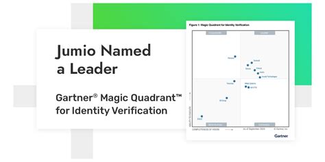 Jumio Named A Leader In The 2024 Gartner® Magic Quadrant™ For Identity Verification Silicon Canals