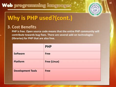 Ppt World Wide Web Powerpoint Presentation Free Download Id