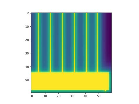Example Of A Quasi 3d Modelling Of A 3j Solar Cell — Solcore 577