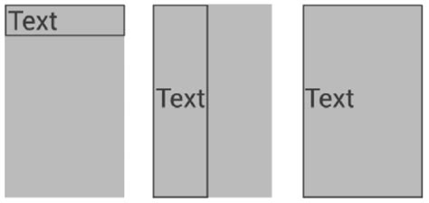 Example Configuration With Rendering Download Scientific Diagram