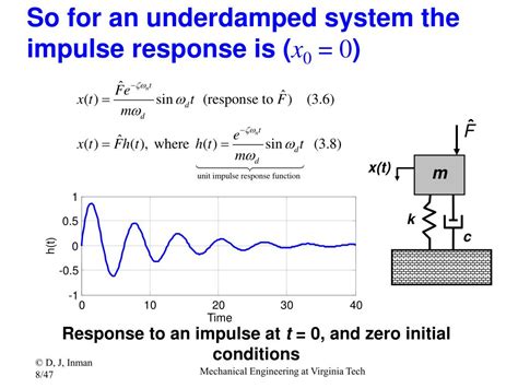Ppt 3 General Forced Response Powerpoint Presentation Free Download Id 837905