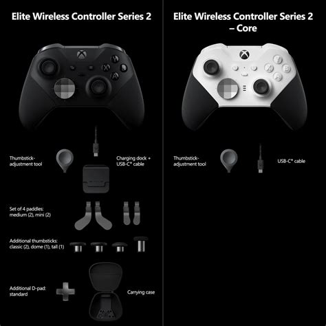 Xbox Announces New Cheaper Version Of The Elite Series 2 Controller Pure Xbox