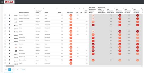 European Data Portal Kranda