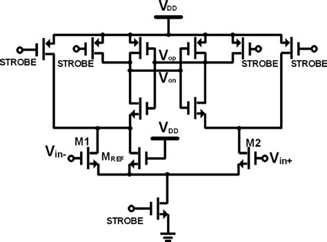 Circuit Schematic Of The Proposed Comparator With Embedded Threshold