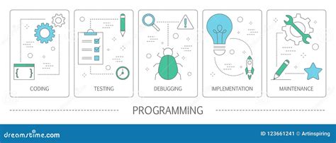 Set Of Programming Vertical Banners Stock Vector Illustration Of