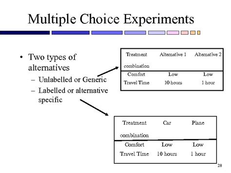 Conjoint And Discrete Choice Experiments Dces Lecture