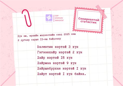 СОР Сонирхолтой статистик ☺️ ҮСХ Хүн ам өрхийн мэдээллийн санд 2025 оны 2 дугаар сарын 13 ны