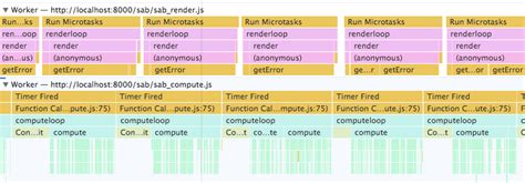 Sharedarraybuffer And Atomics Web 的多线程并发编程 知乎