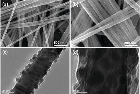 General Aspects Of The Cobalt Chemistry IntechOpen