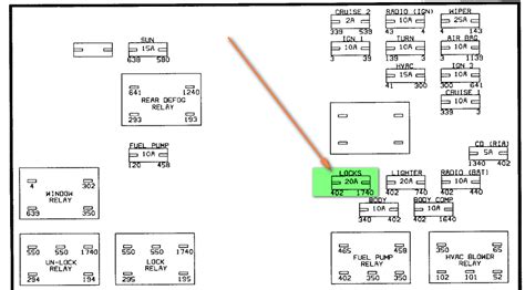2002 Saturn Vue Fuse Box Diagram Wiring Diagram Pictures