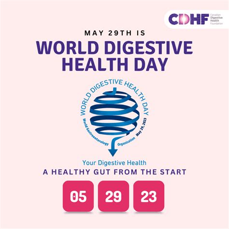 World Digestive Health Day A Healthy Gut Canadian Digestive Health