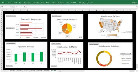 Intro To Pivot Tables Charts Interactive Excel Dashboards And Slicers Engineering Management