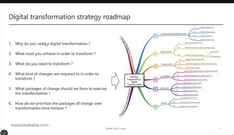 “Цахим засаглалын хөгжлийн чиг хандлага” сэдэвт цахим сургалт боллоо