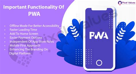 PWA Future Of Mobile App Development
