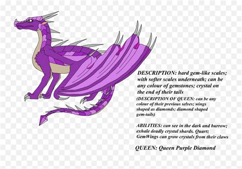 Wings Of Fire The Forgotten Island Map And Dragons Of Dragon Png