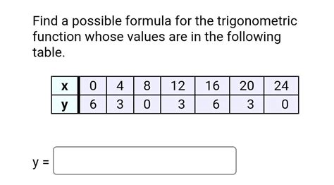 Solved Find A Possible Formula For The Trigonometric
