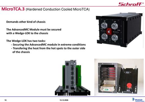 Ppt Packaging Solutions Powerpoint Presentation Free Download Id