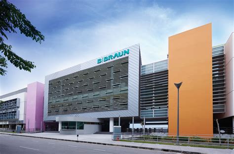 B Braun Medical Industries Voice Of Asia