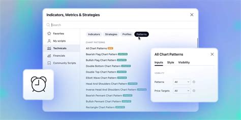 updated chart patterns now with alerts visibility settings and a new indicator — tradingview blog