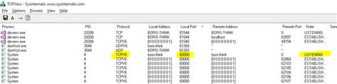 Solved Running Iis Express On External Ip Address