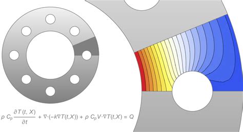 Wolfram Fem Finite Element Method