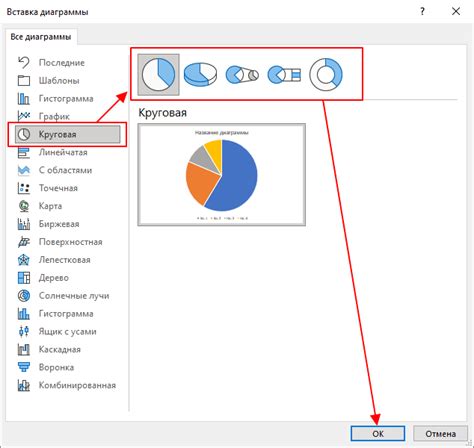 Как сделать диаграмму в презентации Powerpoint