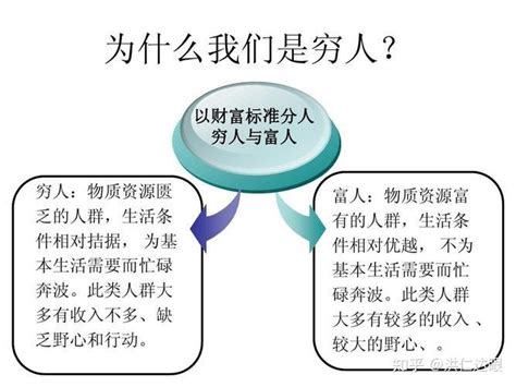 成为富人的关键要素 知乎