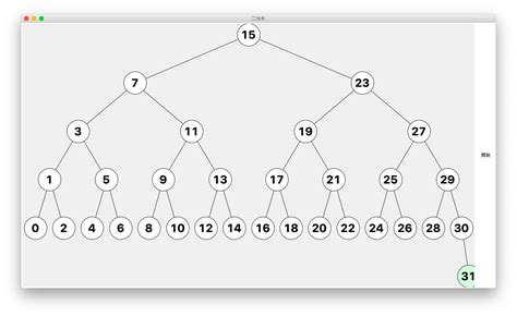 【python】平衡2分探索木の動作を Tkinter で可視化 だえうホームページ
