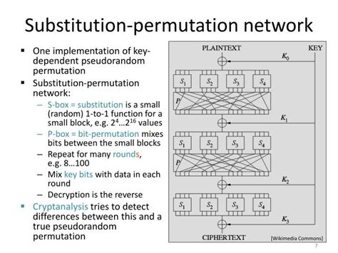 Ppt Cryptography Powerpoint Presentation Id5789435