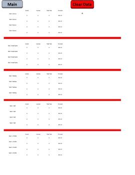 IEP Goal Data Collection By P S Place Teachers Pay Teachers