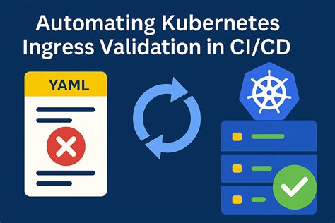 Catch Ingress Errors Early A Pipeline Based Validation Strategy By