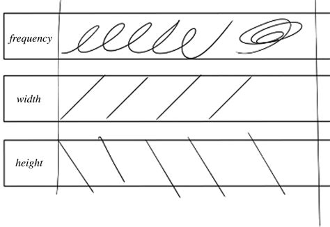 Reframing Sound Shapes In Spectromorphological Composition Notating Perspectival Space Through
