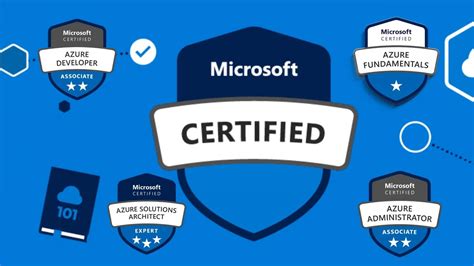 Free Microsoft Generative Ai Certification Now Available Artificial
