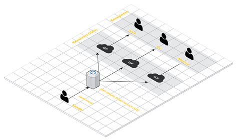 Aws Ses 이메일 반송 및 스팸 신고에 대응하기 Megazone Cloud Kuberix