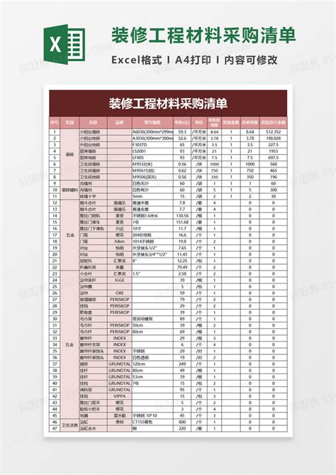 装修工程材料采购清单excel模板免费下载编号vr8be8ydz图精灵