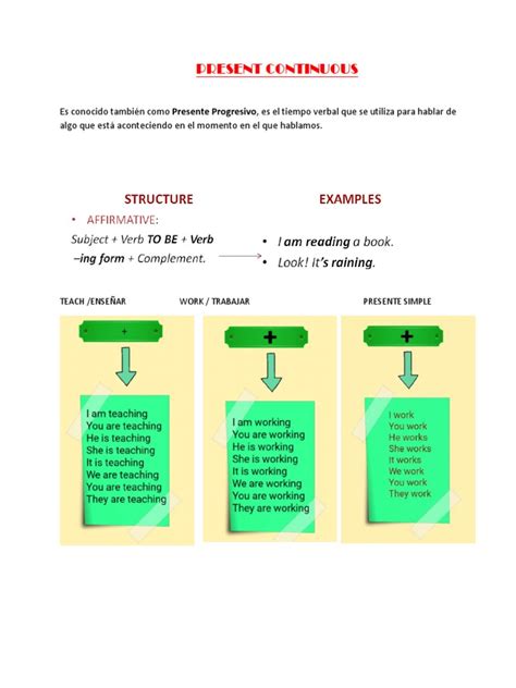 Present Continuos Pdf