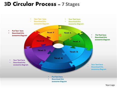 3D Circular Process Cycle Diagram Chart 7 Stages Design 3 Powerpoint