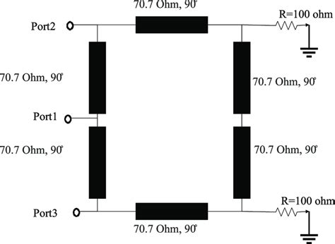 Conventional Gysel Power Divider Download Scientific Diagram