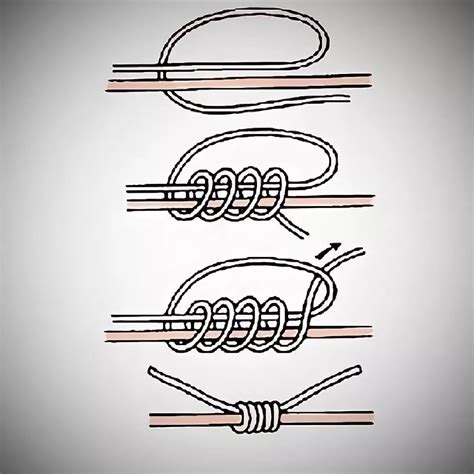 скользящий узел для браслета пошагово 2 тыс изображений найдено в Яндекс Картинках Handmade
