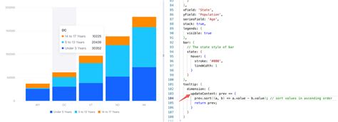 169 How To Set The Order Of The Chart Tooltip Display Content——visactorvchart Faq Documents