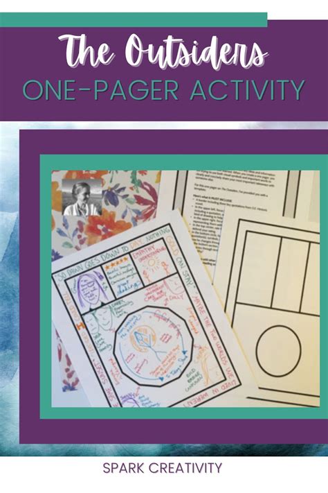 The Outsiders Introduction Activity