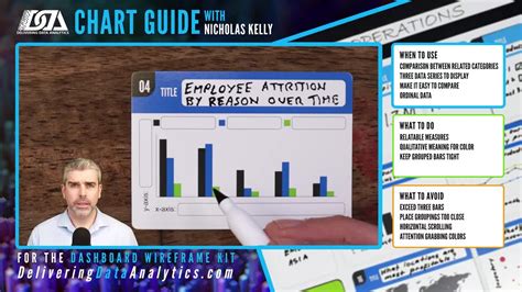 [video] 💡 Nicholas Kelly On Linkedin Datavisualization Visualization