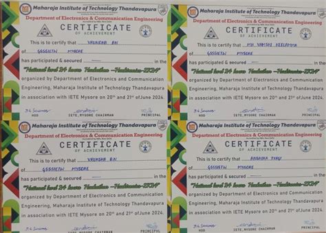 Vrundha B N On Linkedin Participated In Hackatronics A 24 Hour National Level Hackathon