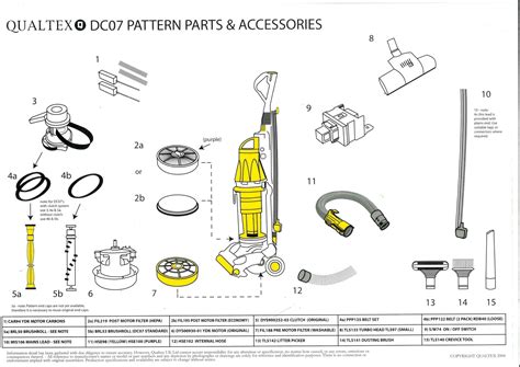 Qualtex Spare Parts Exploded Dyson Diagrams