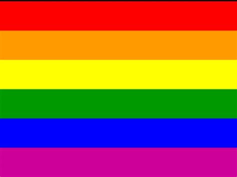 Explaining Sexualities Lgbt Amino