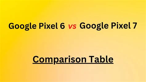 Google Pixel 6 Vs Google Pixel 7 Comparison
