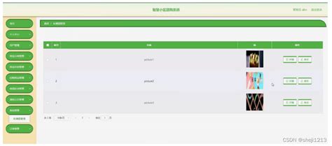Pythondjango毕业设计智慧小区团购系统（程序lw部署）基于django团购网站设计 Csdn博客