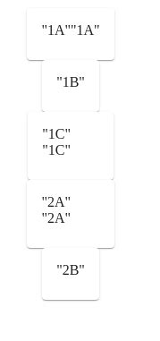 Widths Of Elements In Grid Changes When More Elements Added Issue