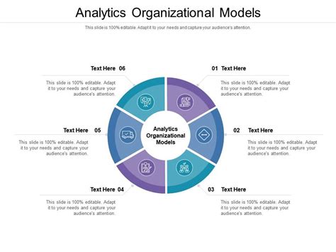 Analytics Organizational Models Ppt Powerpoint Presentation Infographic