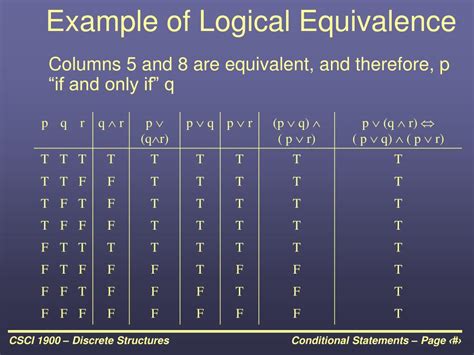 Ppt Csci 1900 Discrete Structures Powerpoint Presentation Free Download Id3106959